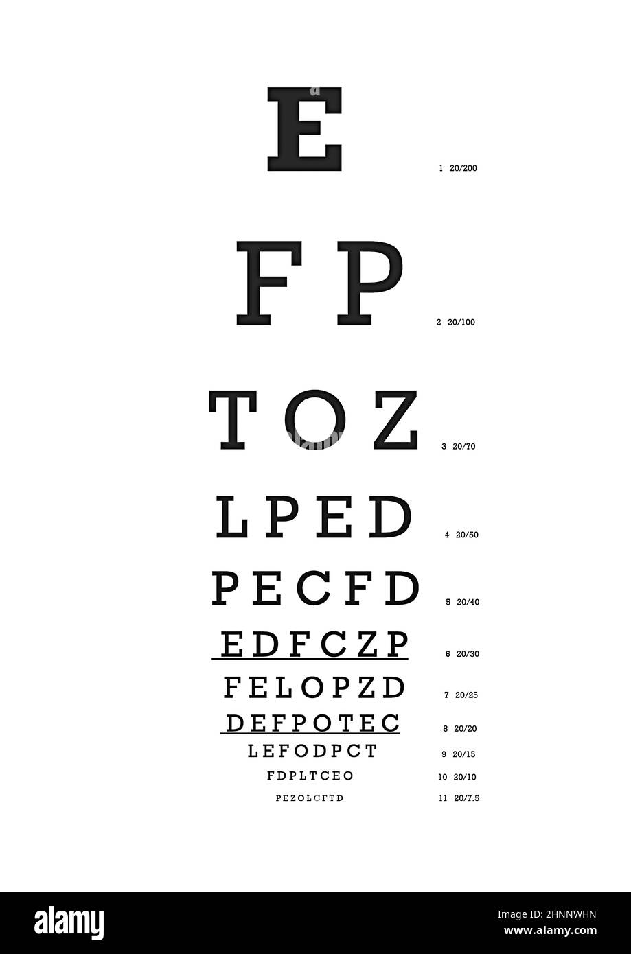 Black thin font of English letters on a white background. Table of eye ...