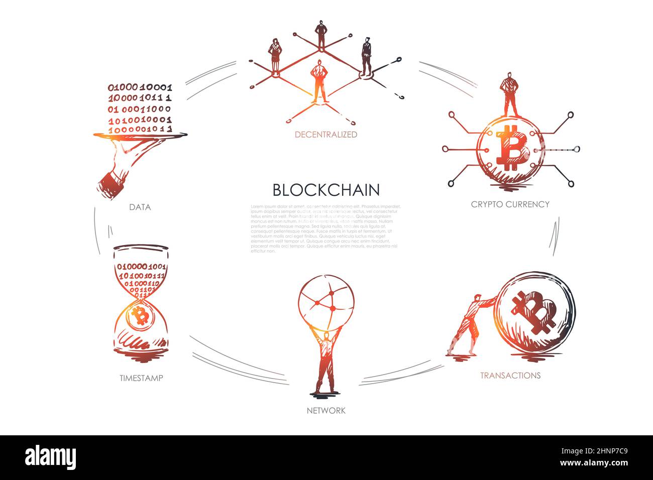 Blockchain, decentralized, crypto currency, transactions, timestamp ...