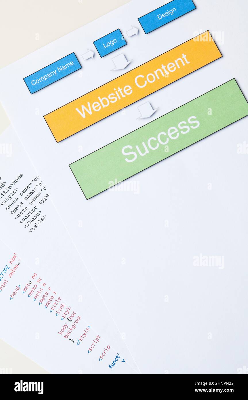 Website success concept with diagram, html and copy space Stock Photo ...