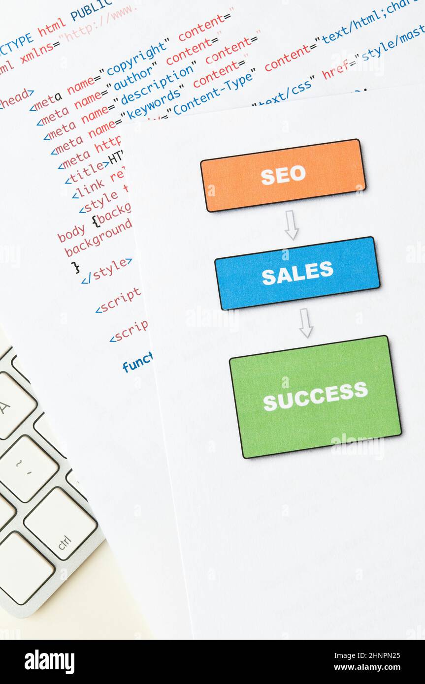 Search engine optimization planning with diagram, html and computer ...