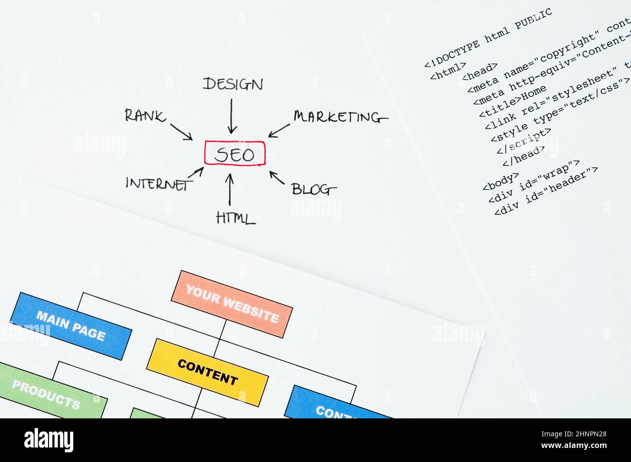 Search engine optimization planning with writing, diagram and html ...