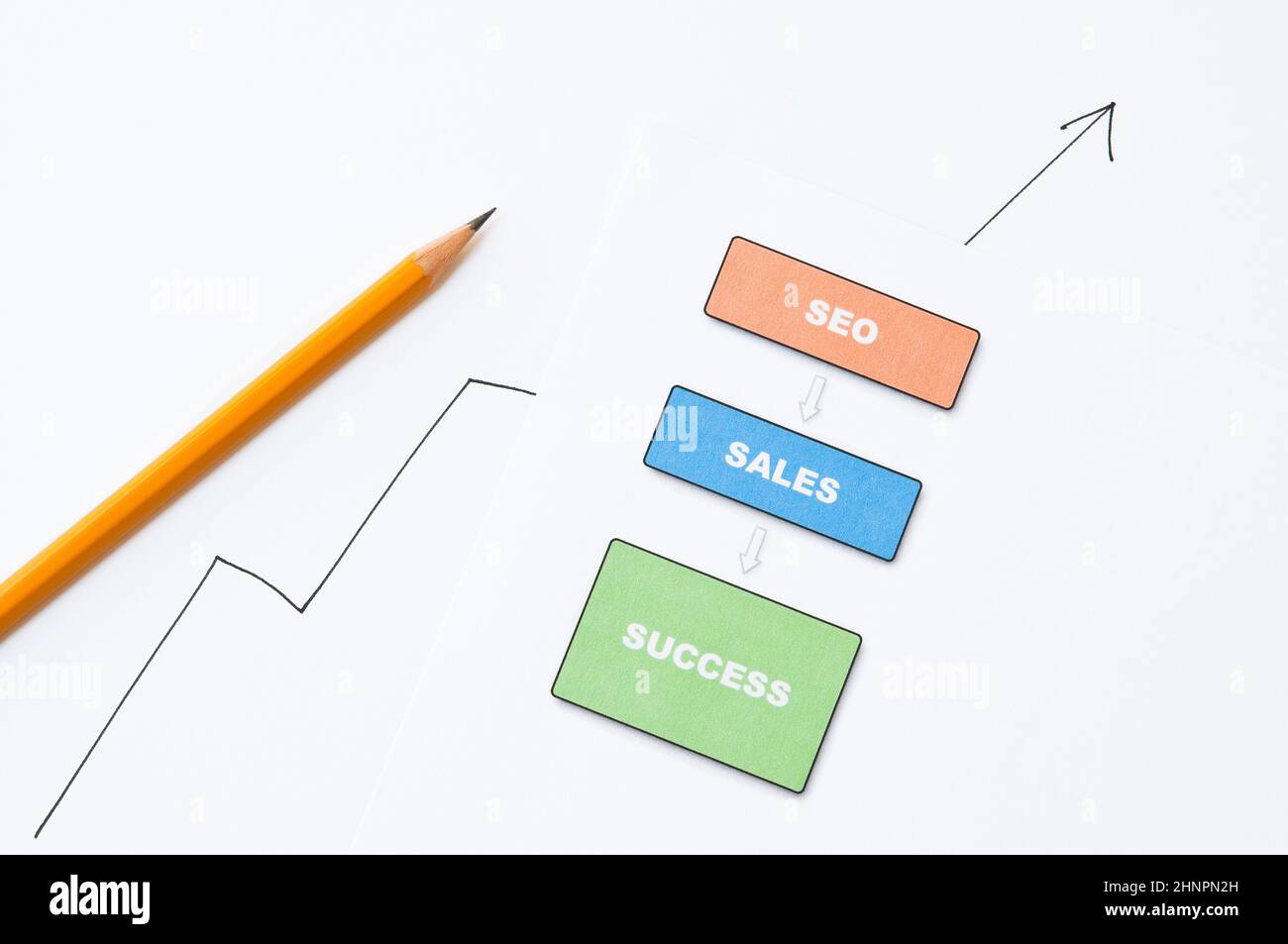 Search engine optimization planning with diagram, writing and pencil ...