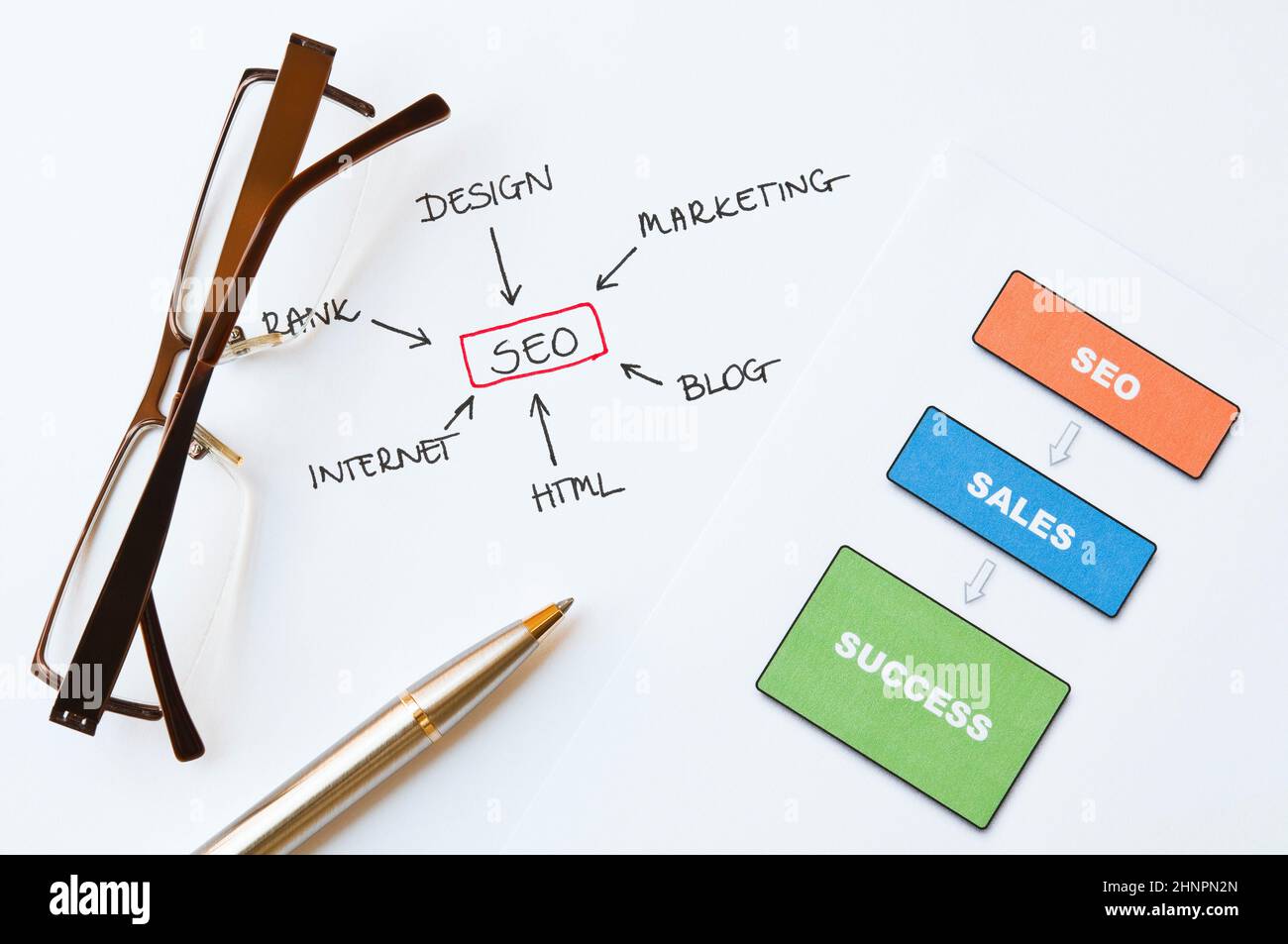 Search engine optimization planning with diagram, writing, glasses and ...
