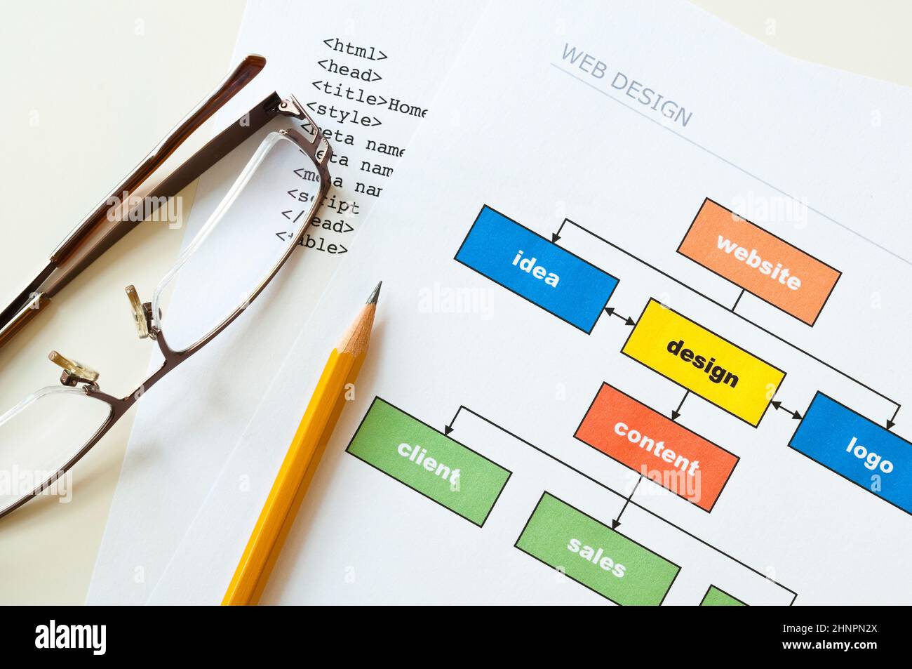 Web design project planning with diagram, html, pencil and glasses ...