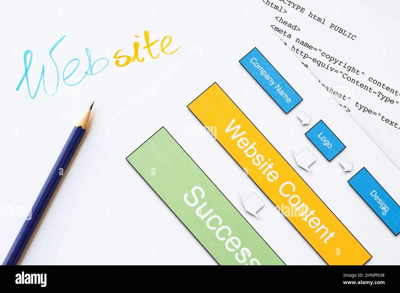 Web design project with handwriting, diagram, html and pencil Stock ...
