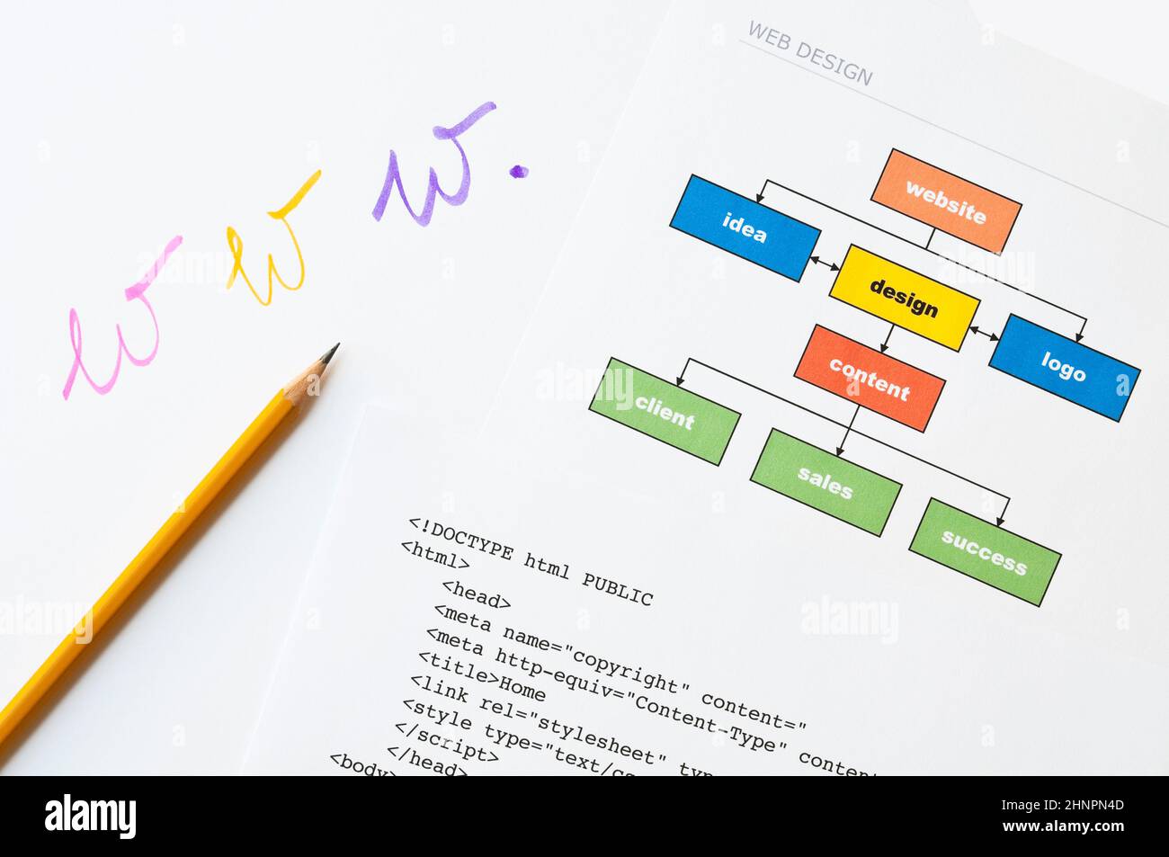 Website project with handwriting, diagram, html and pencil Stock Photo ...