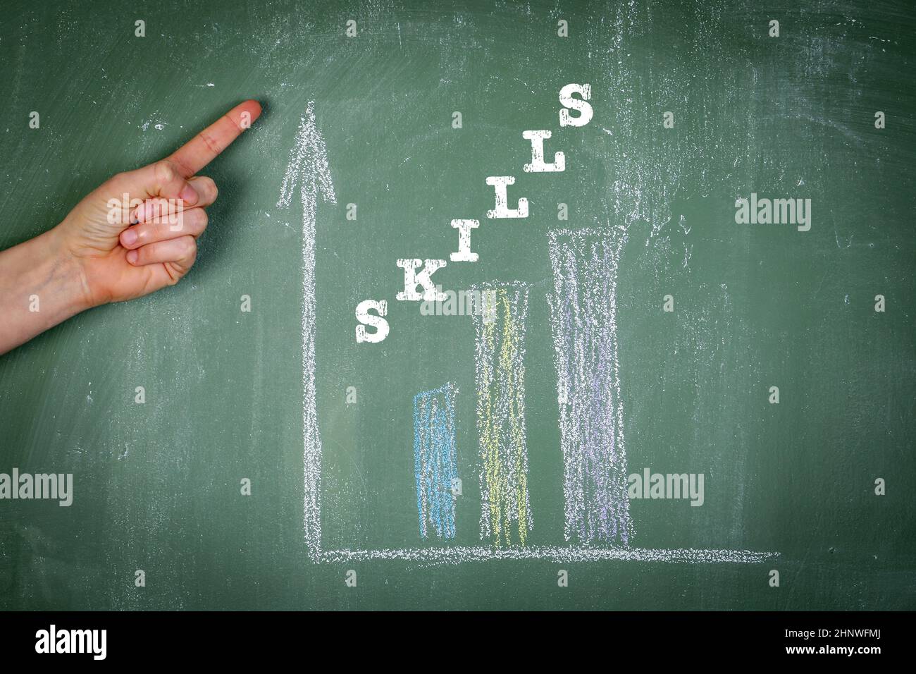 SKILLS koncept. Graphical table and ascending curve Stock Photo - Alamy