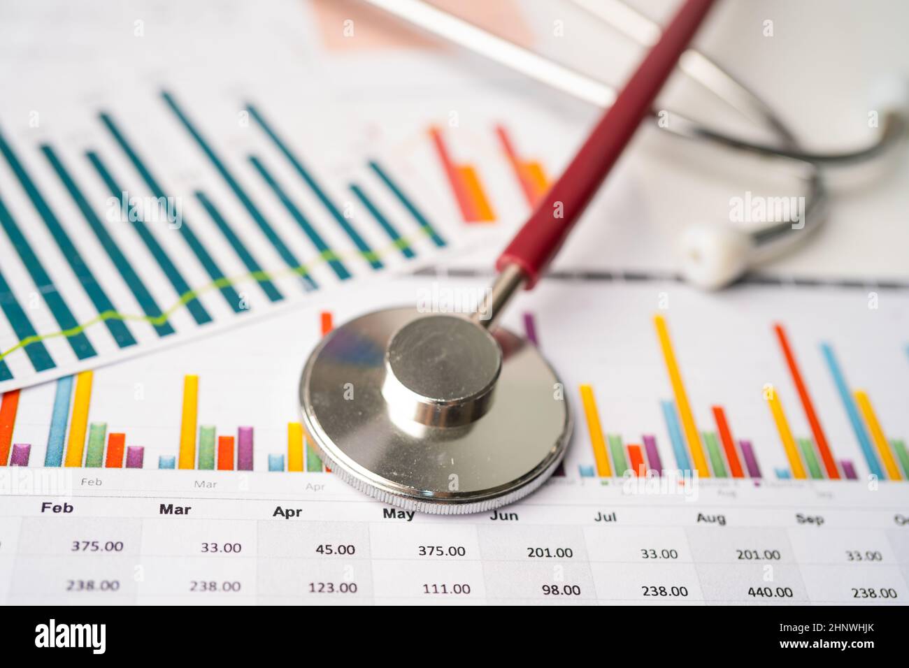 Stethoscope on chart graph paper, finance, account, statistic, analytic ...