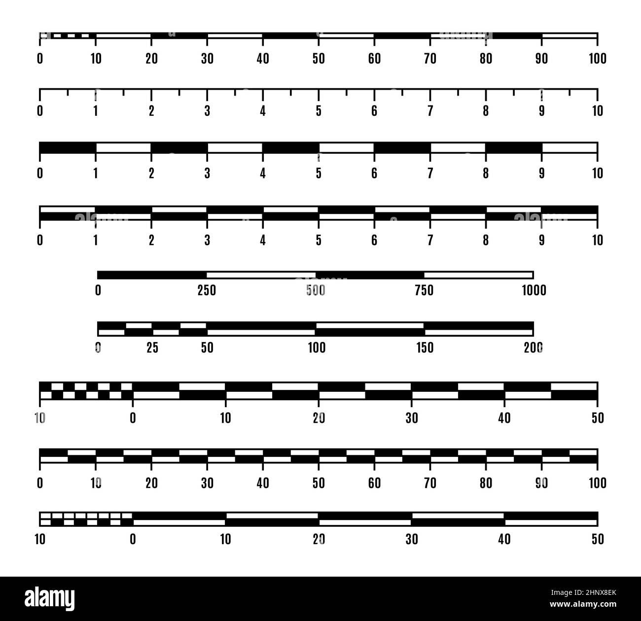 Map scale lines and rulers for miles and kilometers distance measure ...