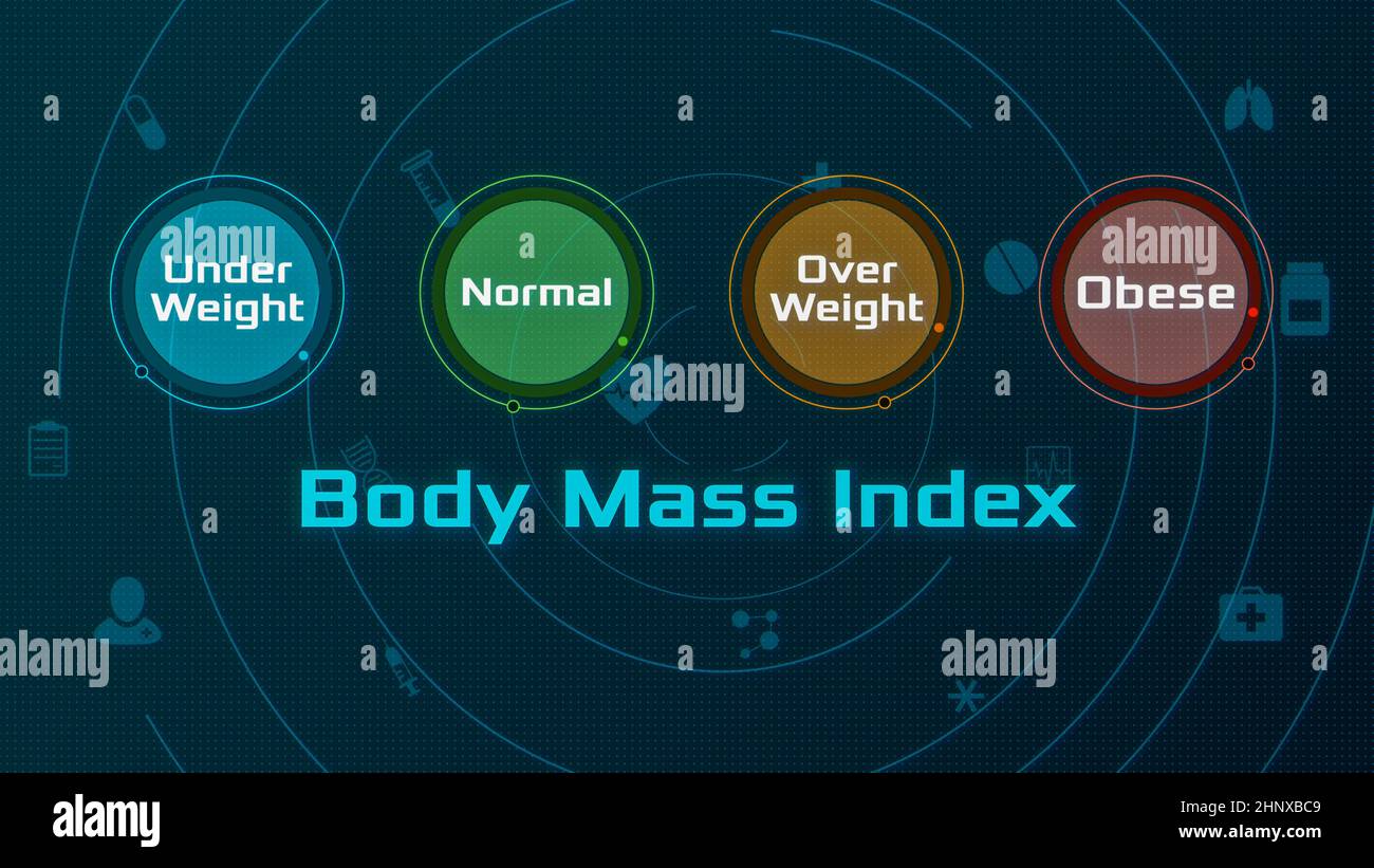 Body mass index chart hi-res stock photography and images - Alamy