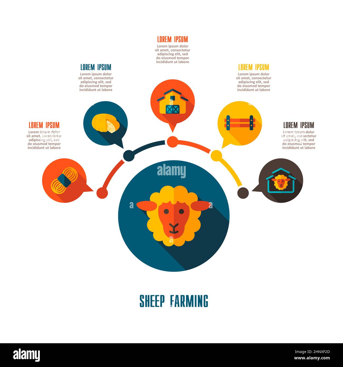 Sheep farming icon and agriculture infographics. Farm sign. Graph ...