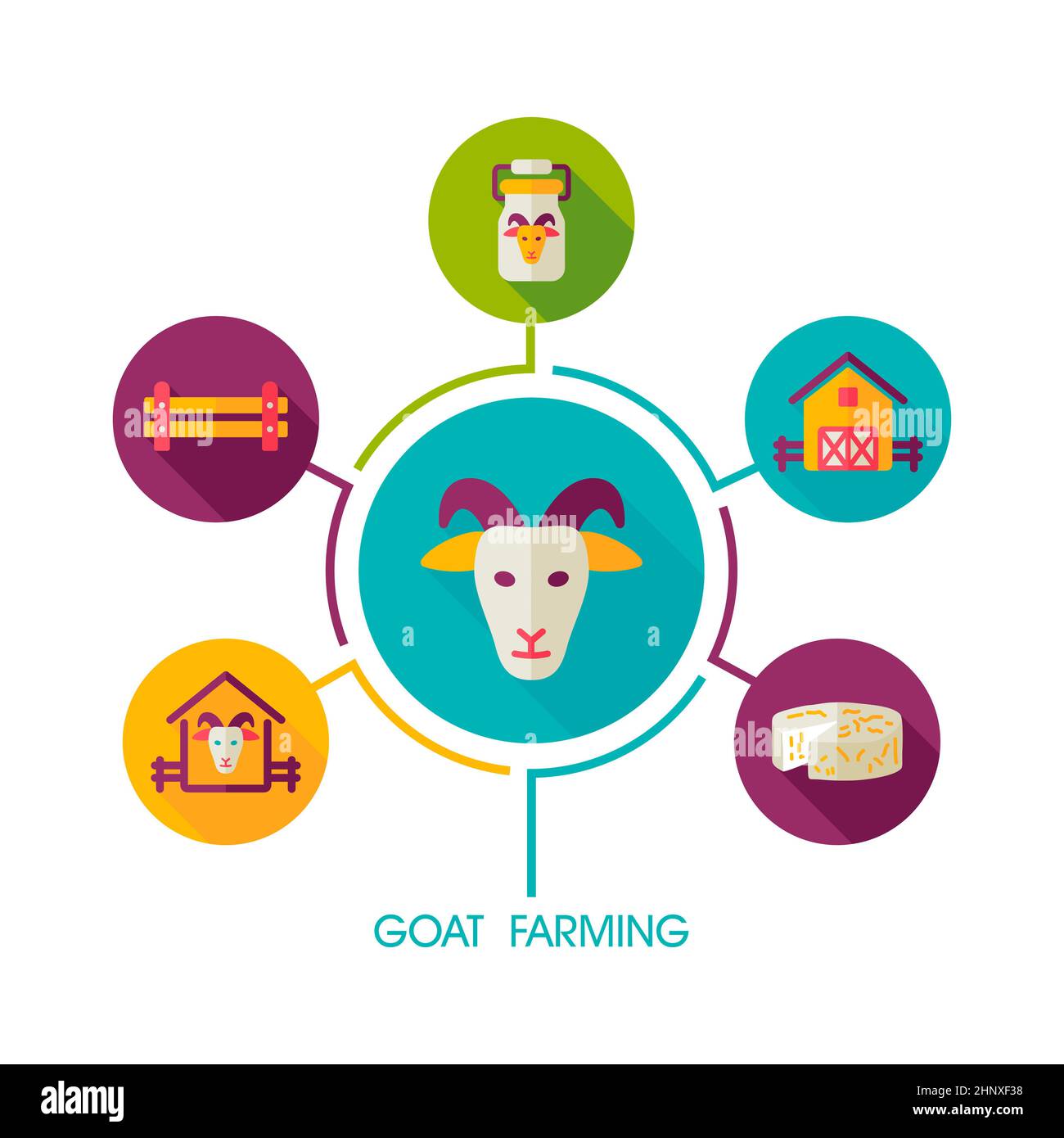 Goat farming icon and agriculture infographics. Farm sign. Graph symbol ...