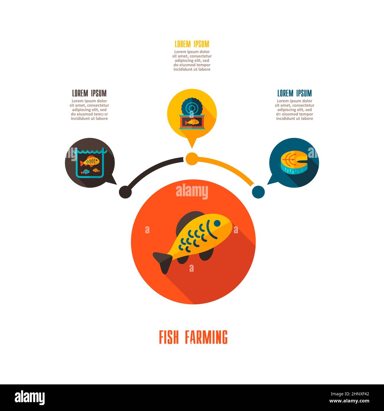 Fish farming icon and agriculture infographics. Farm sign. Graph symbol ...