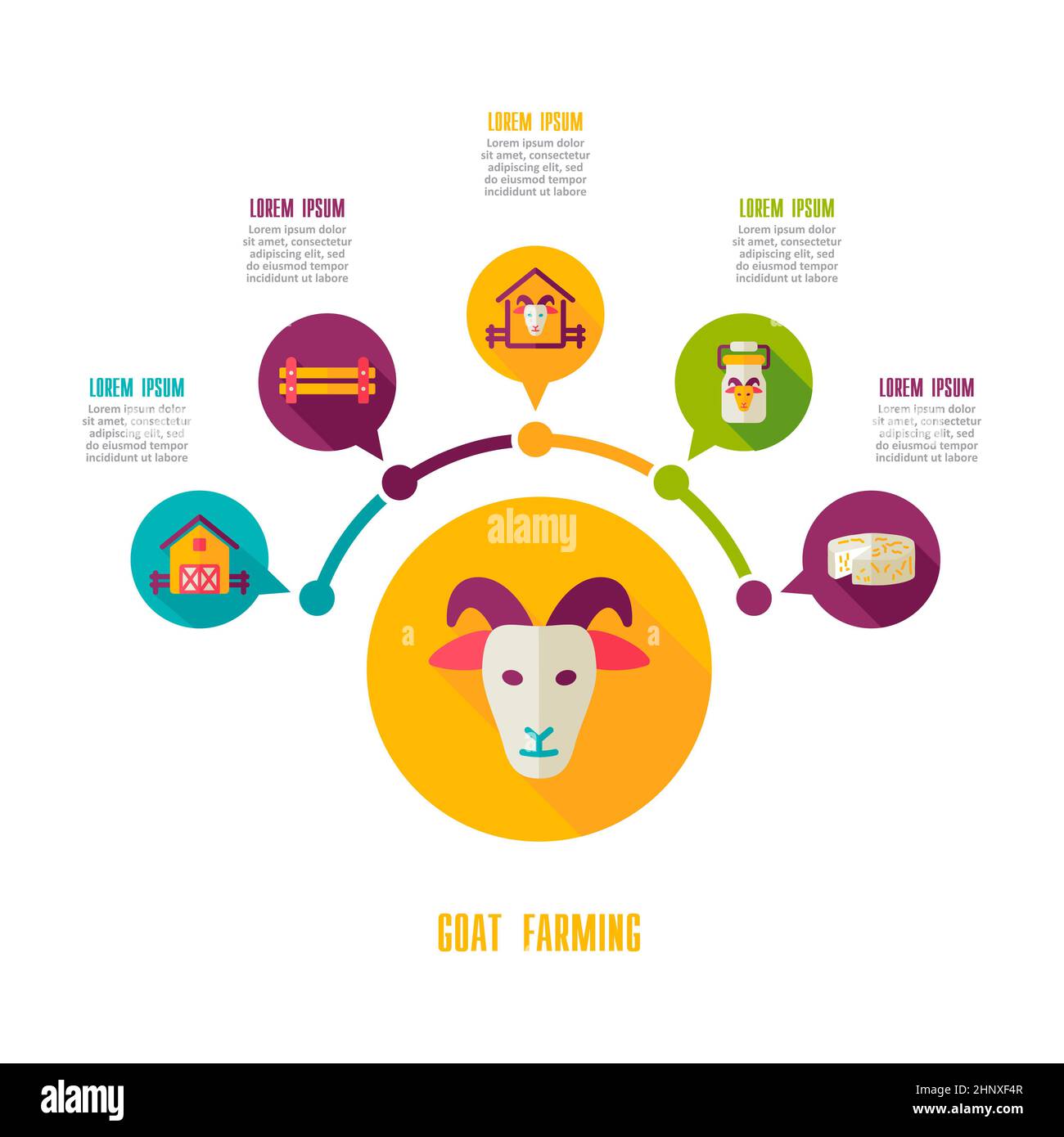 Goat farming icon and agriculture infographics. Farm sign. Graph symbol ...