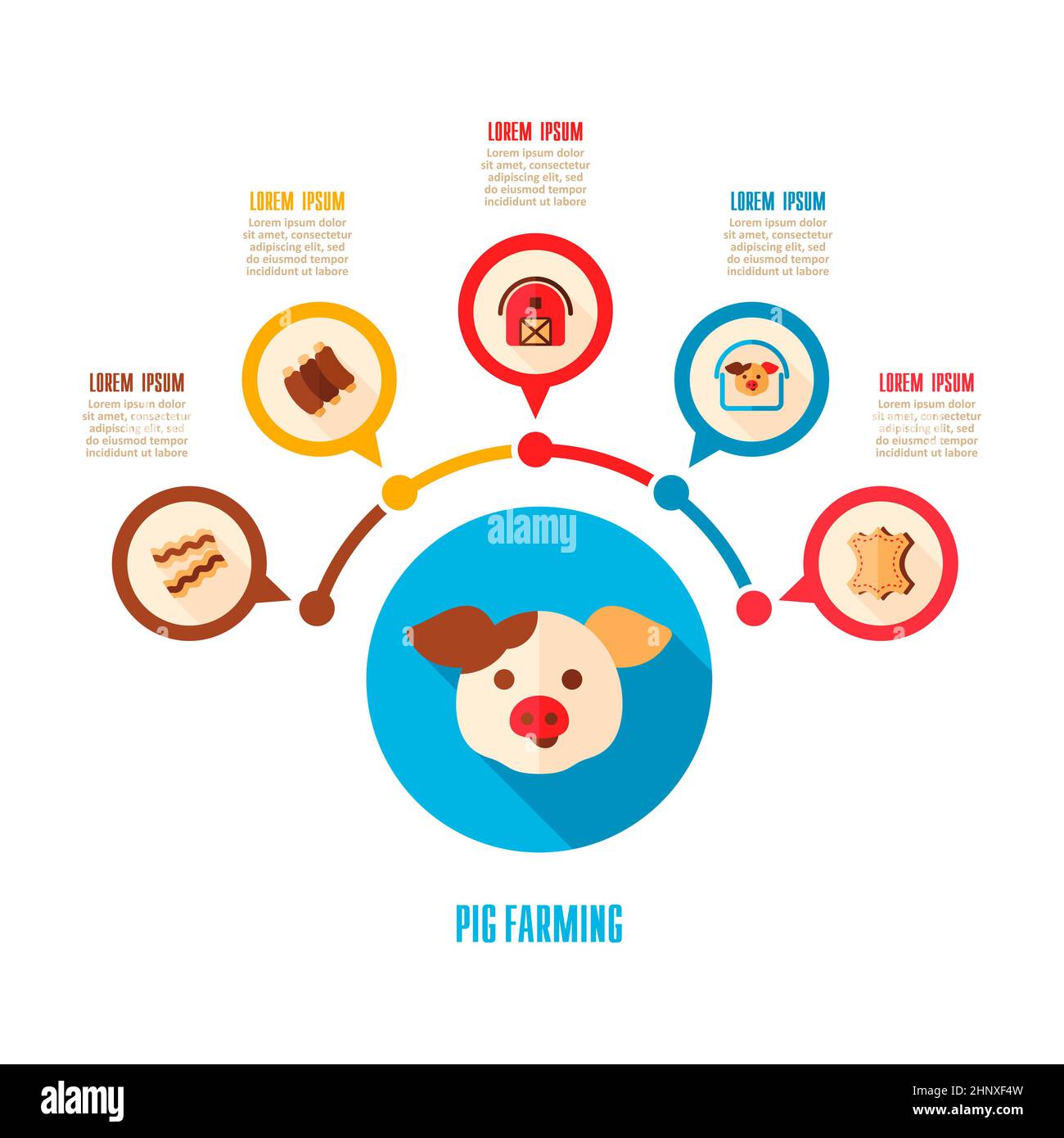 Pig Symbol Bullet Point