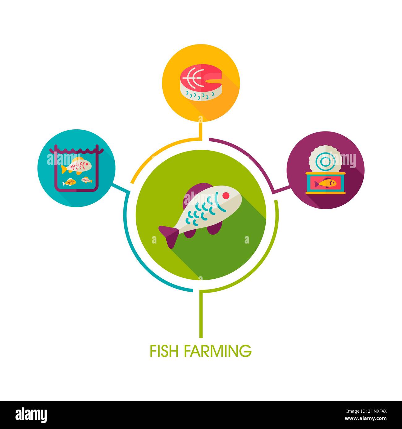 Fish farming icon and agriculture infographics. Farm sign. Graph symbol ...