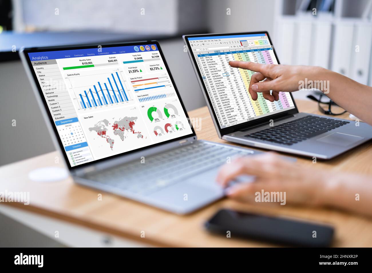 Financial KPI Dashboard Report And Spreadsheet Software In Office Stock ...