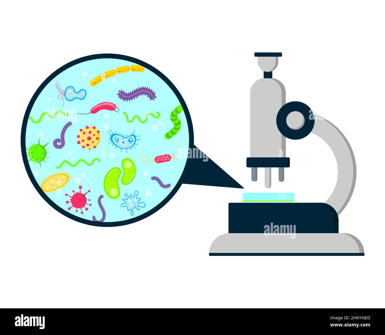 Cancer microscope Stock Vector Images - Alamy