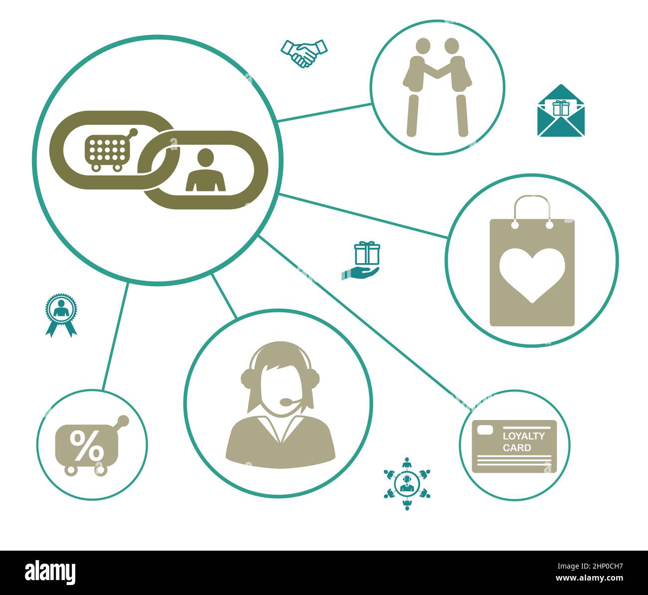 Loyalty points digital hi-res stock photography and images - Alamy
