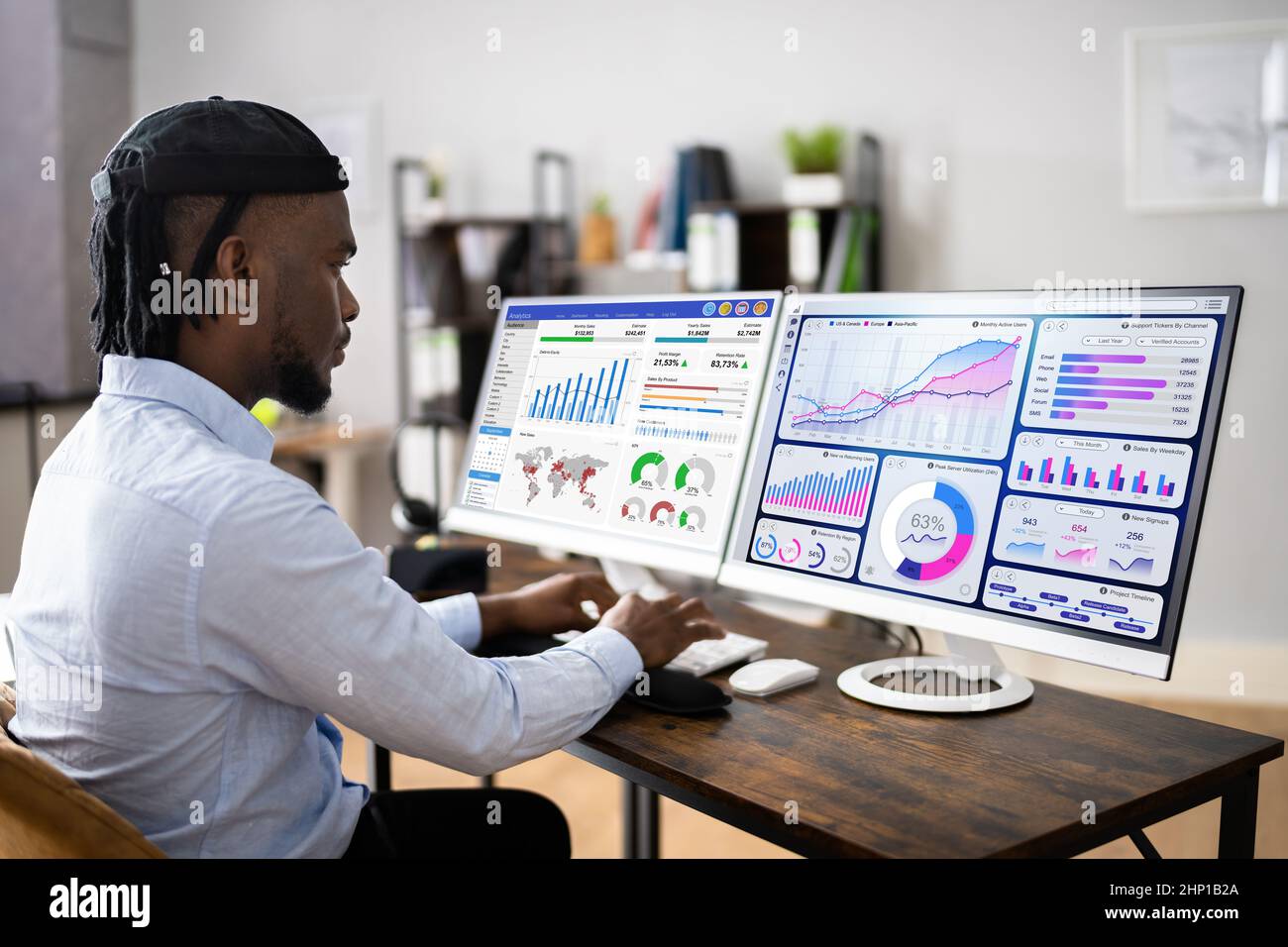 KPI Business Analytics Data Dashboard. Analyst Using Computer Stock ...
