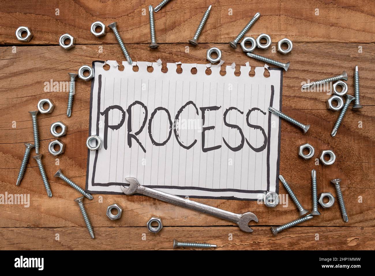 Sign displaying Process, Concept meaning Standard procedures how to ...