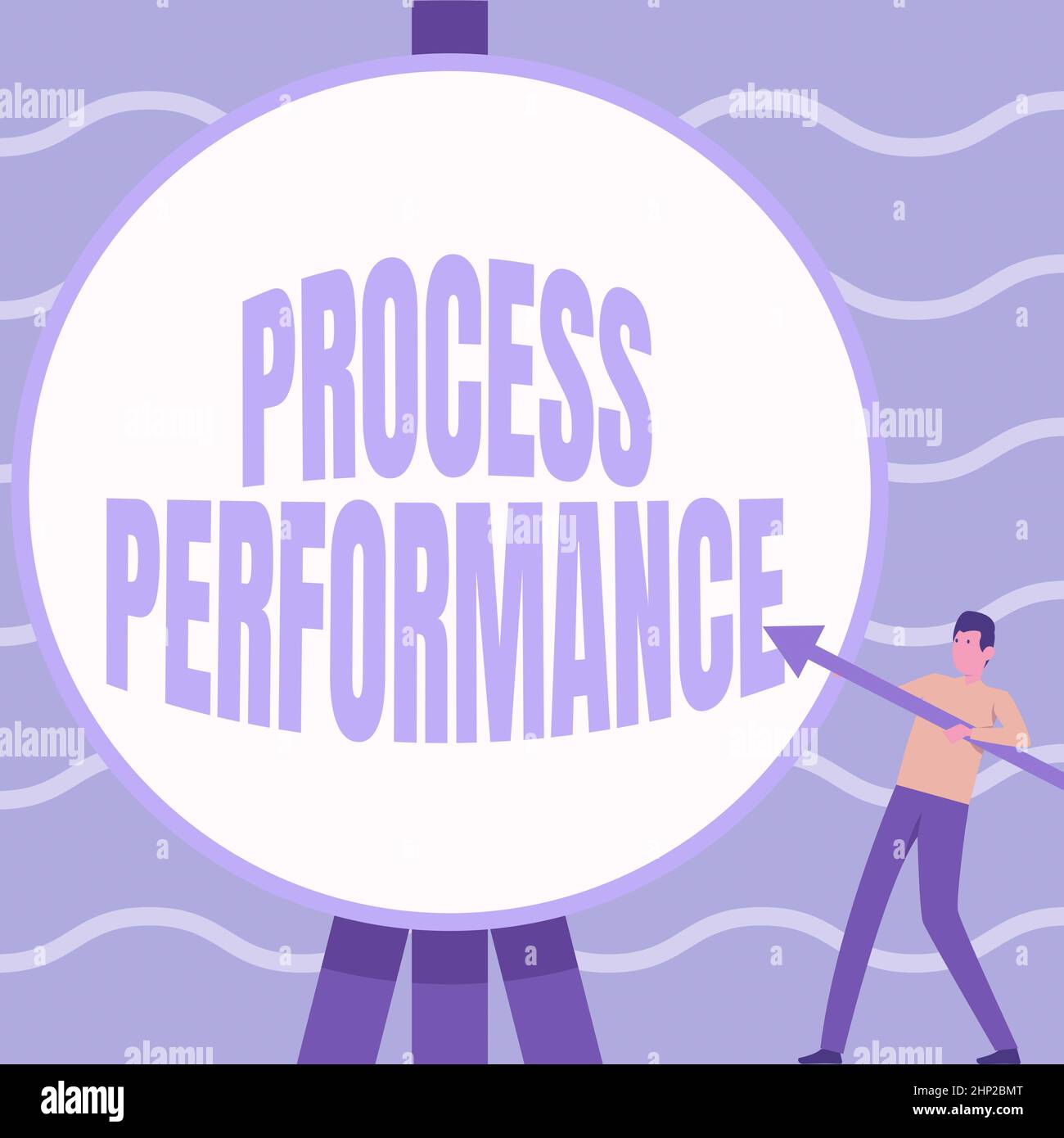 Text caption presenting Process Performance, Word for Measures Process ...