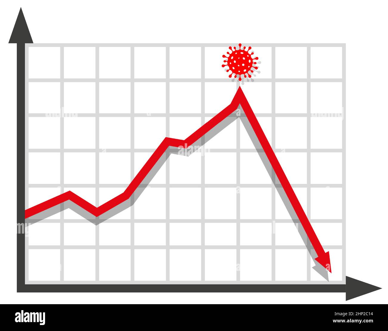Slight Downward Graph