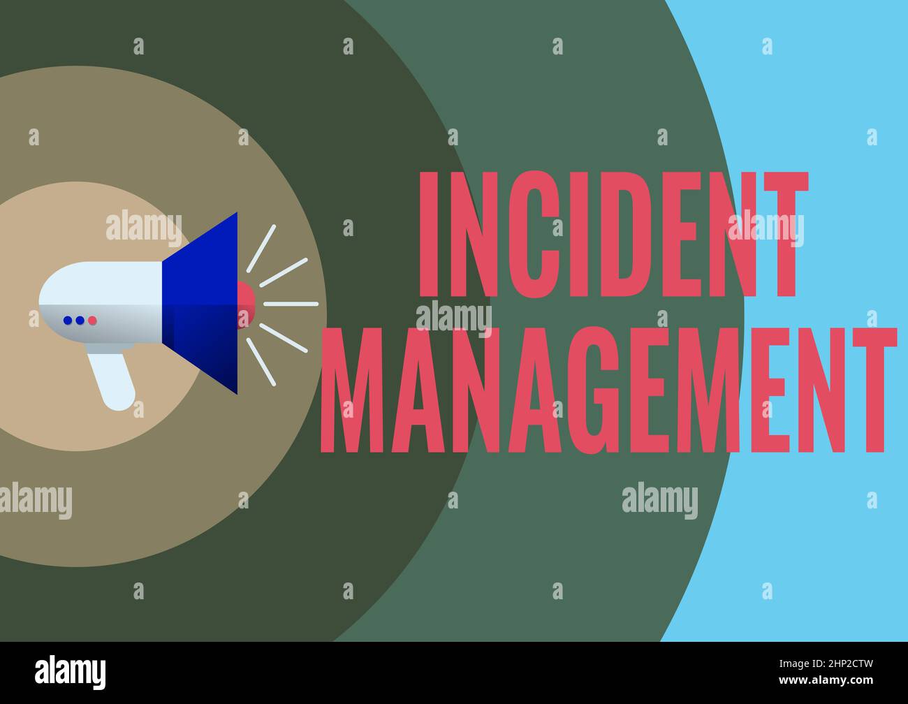 Text sign showing Incident Management, Business concept Process to ... Text sign showing Incident Management, Business concept Process to ...