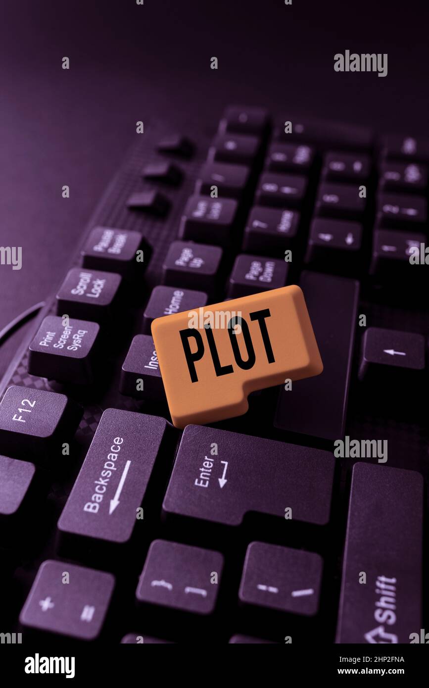 Text showing inspiration Plot, Concept meaning sequence of events ...
