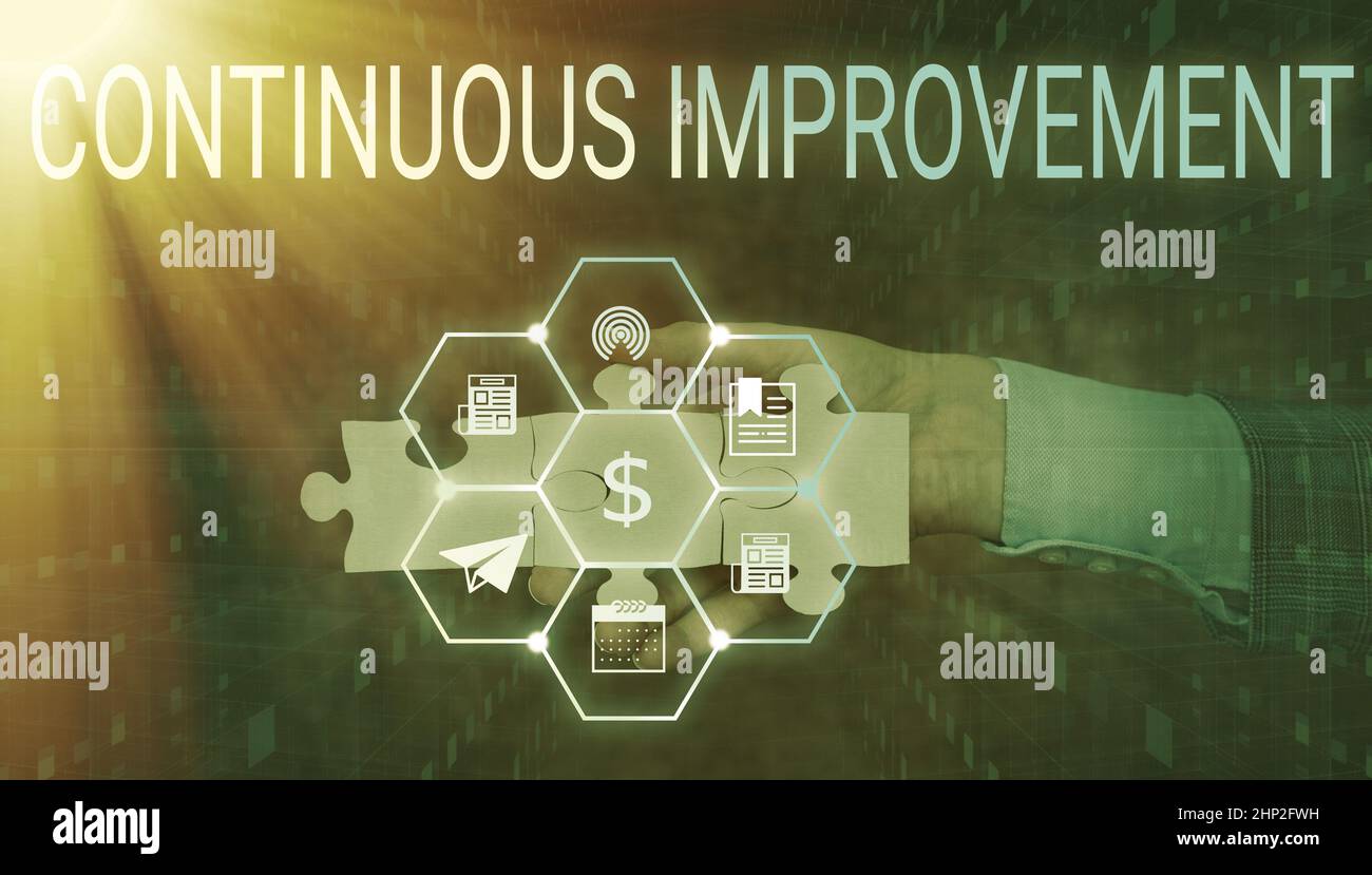 Continuous improvement process hi-res stock photography and images - Alamy