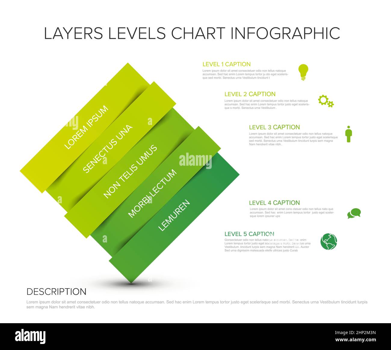 Layers levels infographic template - green stripe layers in square ...