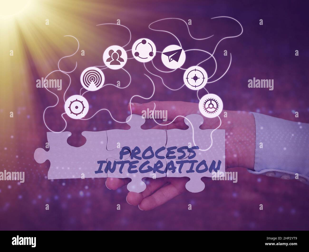 Sign displaying Process Integration, Word for Connectivity of Systems ...