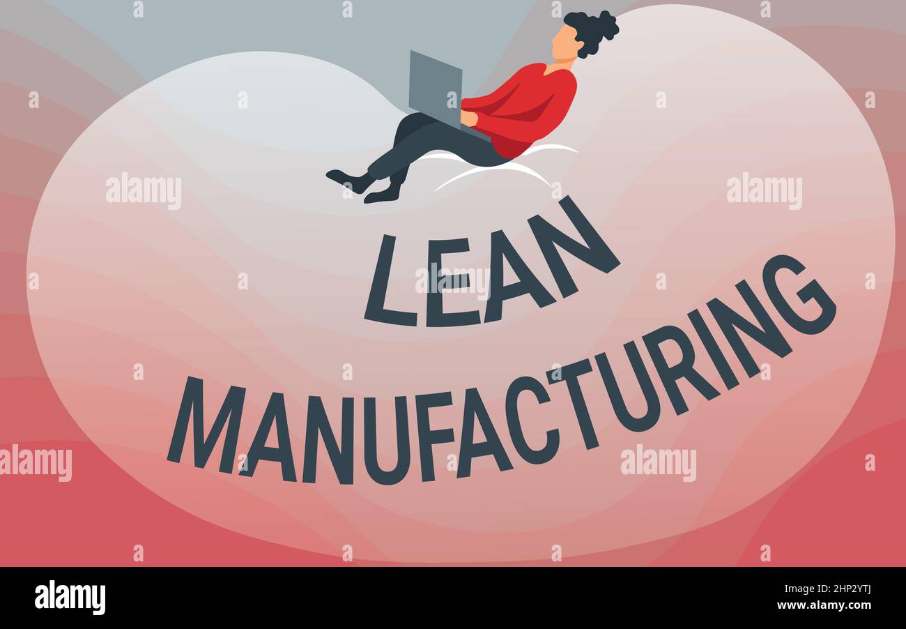 Text showing inspiration Lean Manufacturing, Word Written on Waste ...