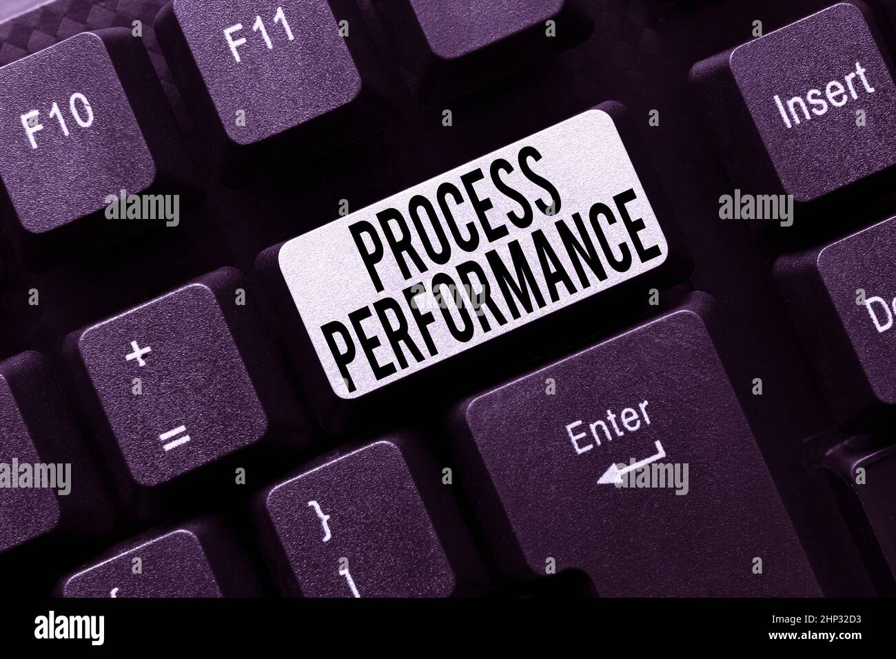 Text showing inspiration Process Performance, Word Written on Measures ...