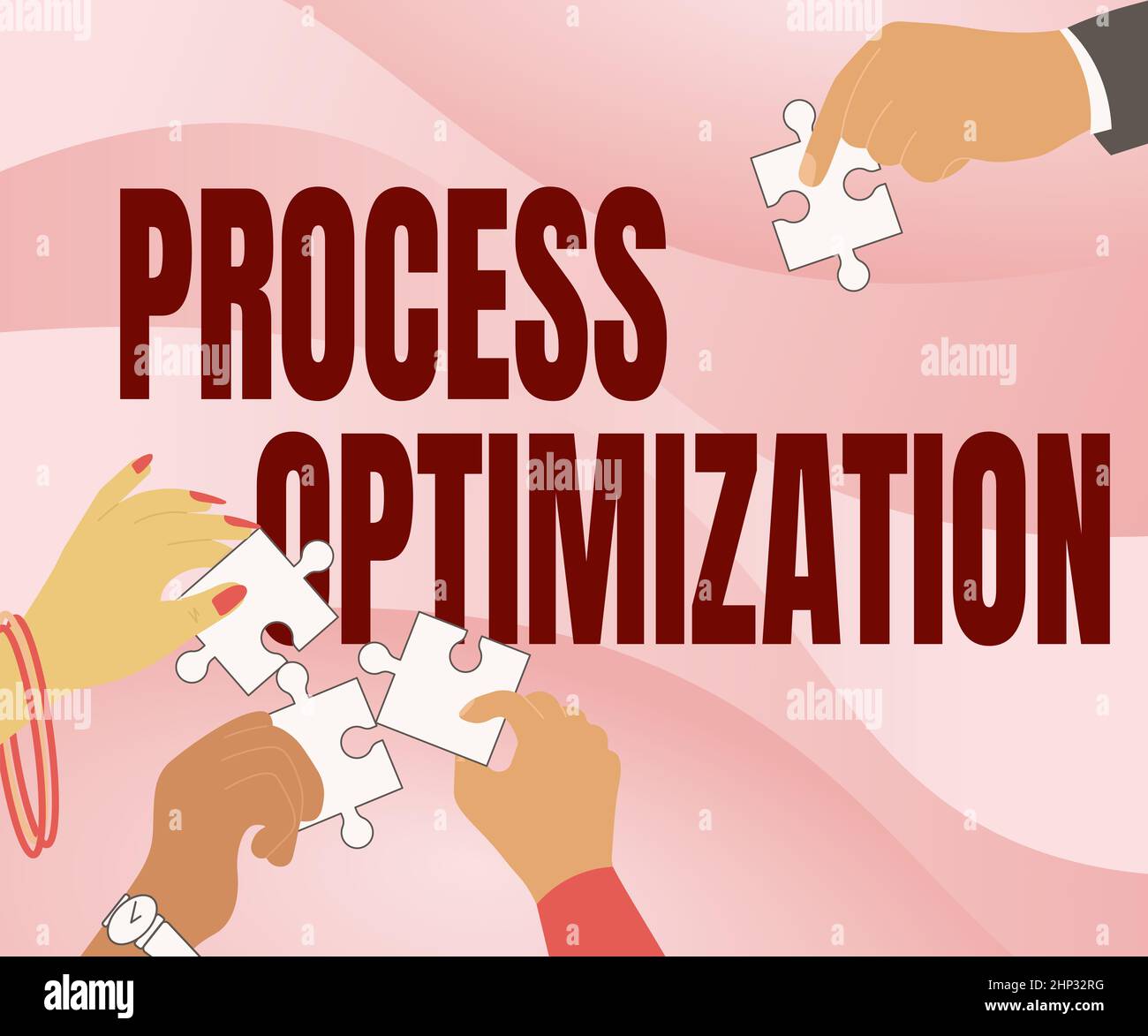 Conceptual caption Process Optimization, Concept meaning Improve ...
