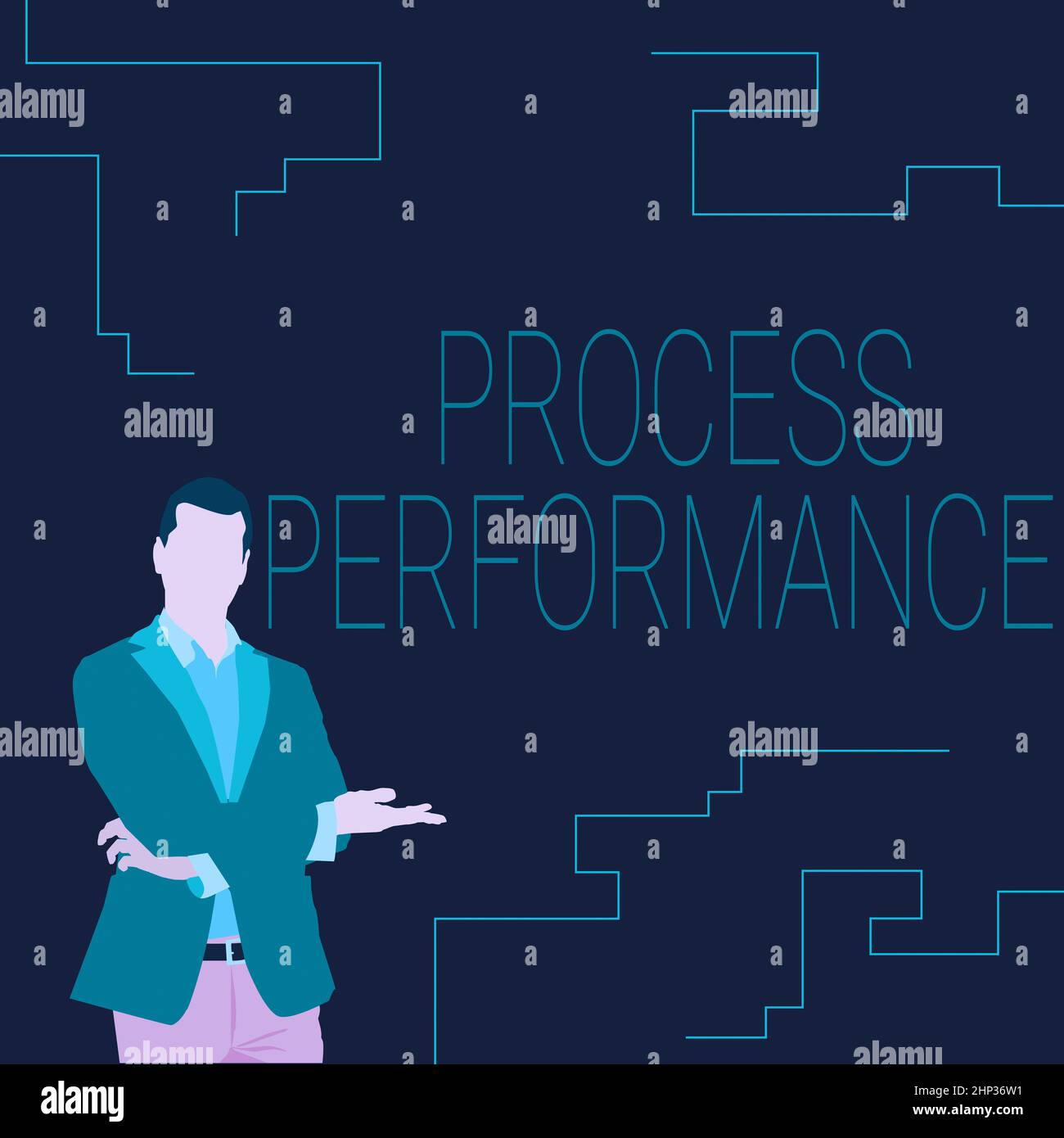 Text caption presenting Process Performance, Business idea Measures ...