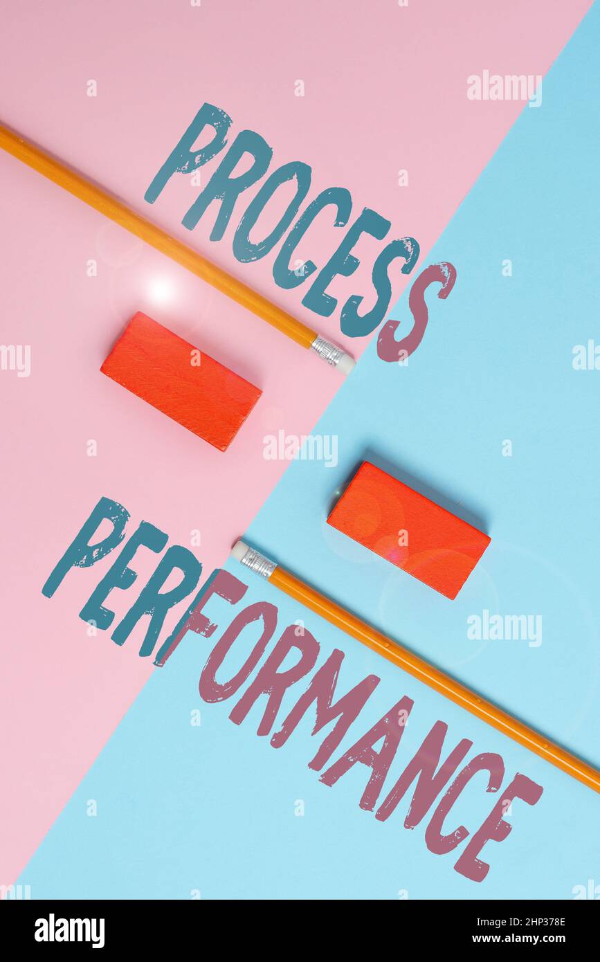 Handwriting text Process Performance, Word Written on Measures Process ...