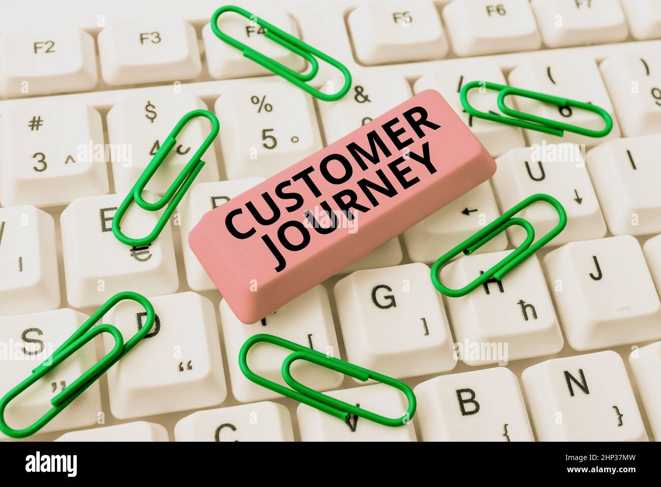 Conceptual caption Customer Journey, Business approach product of ... Conceptual caption Customer Journey, Business approach product of ...