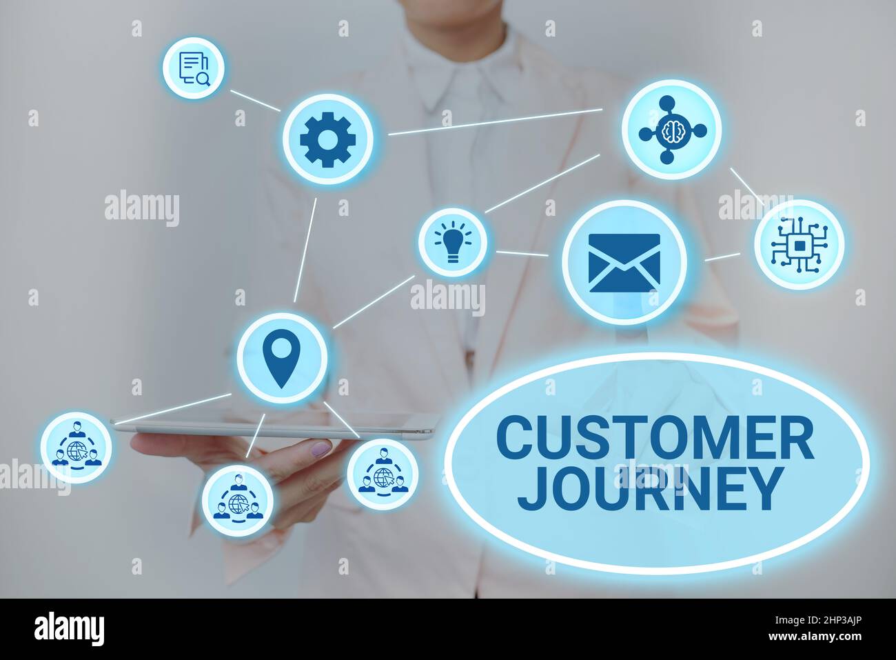 Conceptual Display Customer Journey Business Approach Product Of