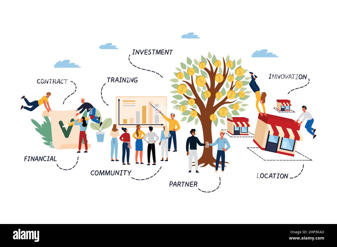 Coaching concept vector businessman Cut Out Stock Images & Pictures - Alamy