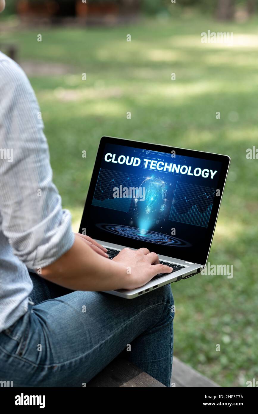 Conceptual caption Cloud Technology, Word for storing and accessing data and programs over ...