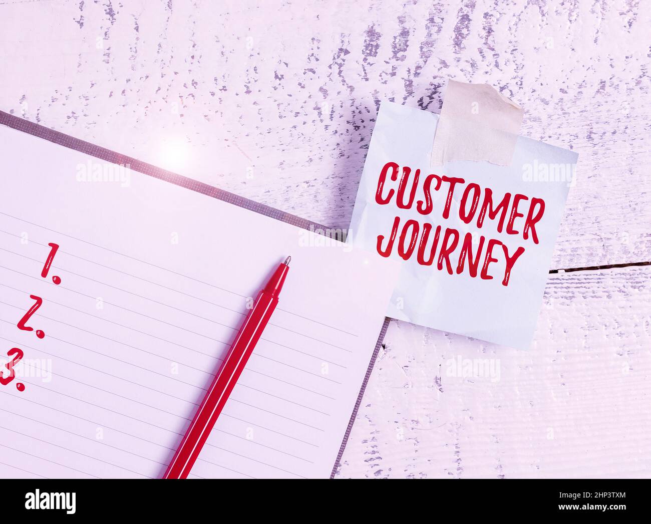 Text caption presenting Customer Journey, Business approach product of ... Text caption presenting Customer Journey, Business approach product of ...