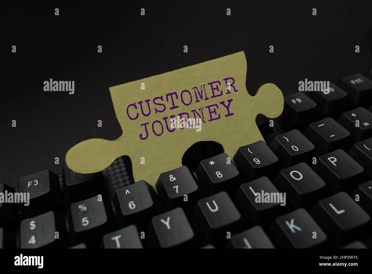Handwriting Text Customer Journey Business Concept Product Of Interaction Between Organization