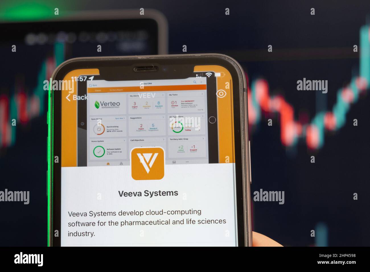 Veeva Systems stock price increasing on the trading market with uptrend ...