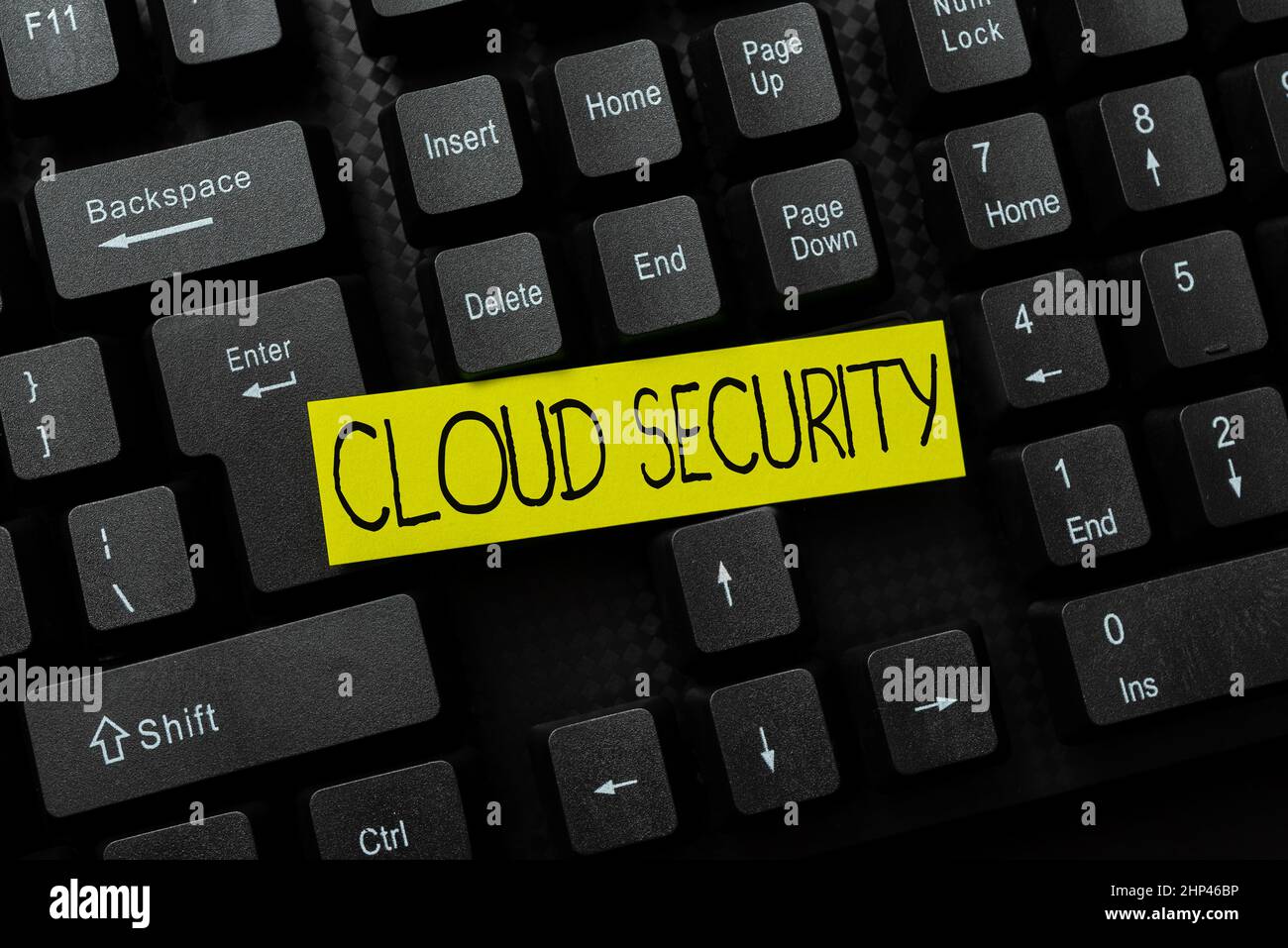 Text Caption Presenting Cloud Security Concept Meaning Imposing A Secured System Of Existing