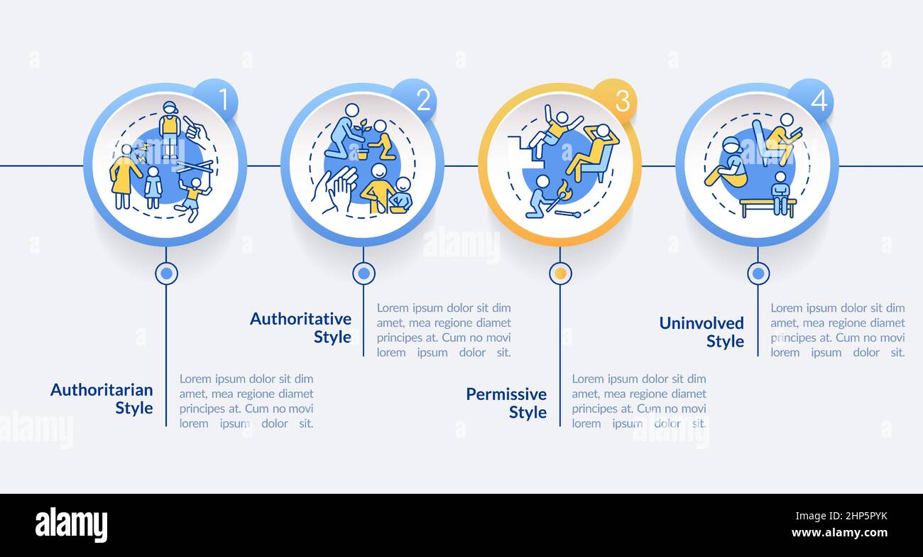 Parental involvement in child wellbeing circle infographic template ...