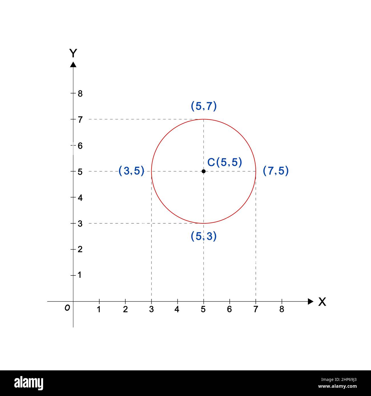 Figure labeled Cut Out Stock Images & Pictures - Alamy