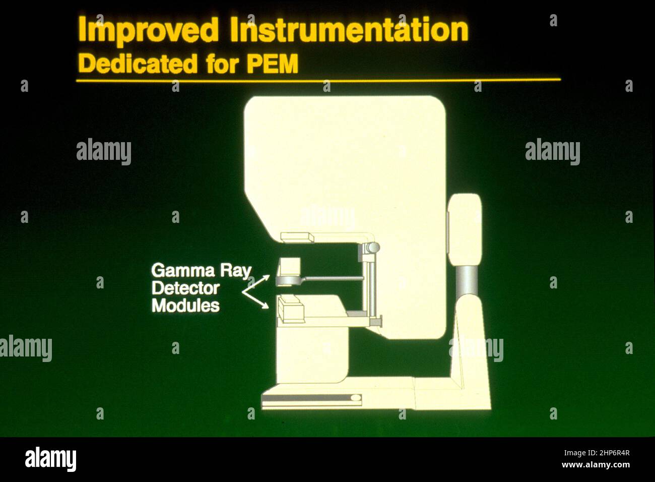 Prototype machine to perform mammography by Positron Emission ...
