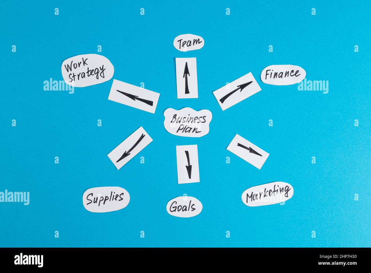 Business plan concept diagram on blue background. Top view, flat lay ...