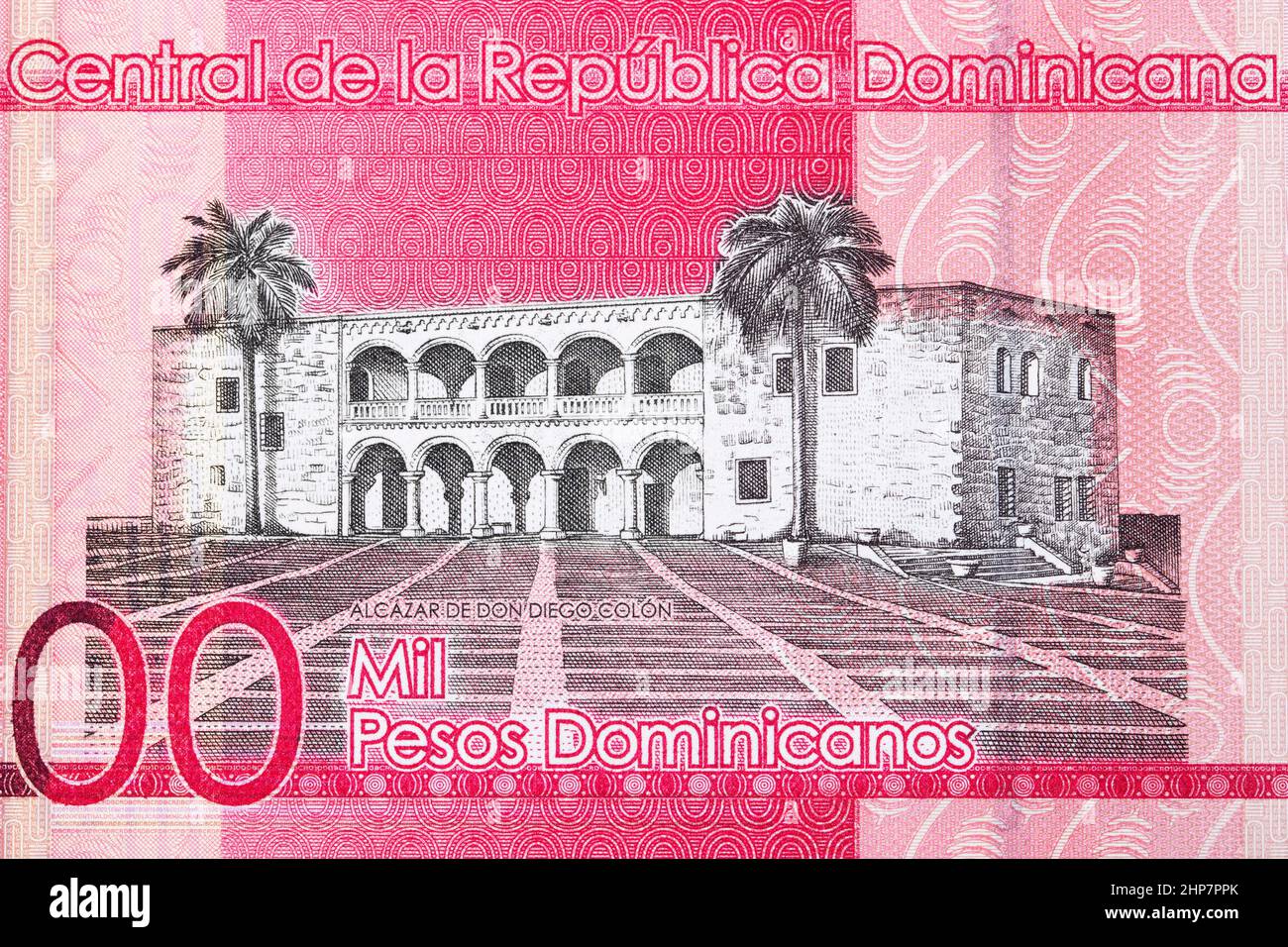 Current Dominican Peso